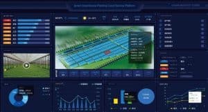 Automated Greenhouse System: 9 Crucial Components - INSONGREEN